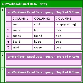 Reading A Microsoft Excel File In ColdFusion Using JExcel API