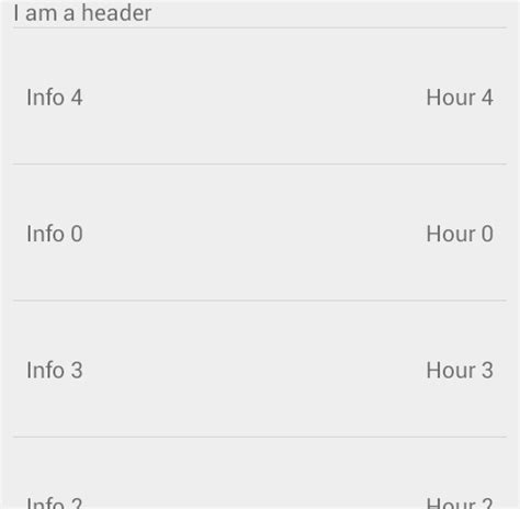ListAdapter Working Incorrectly On Scroll Android Stack Overflow