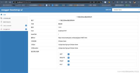 Springboot整合swagger2github Springboot 整合swagger2 Demo Csdn博客