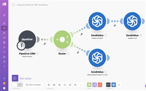 Brevo Formerly Sendinblue App Integration Pipedrive Marketplace