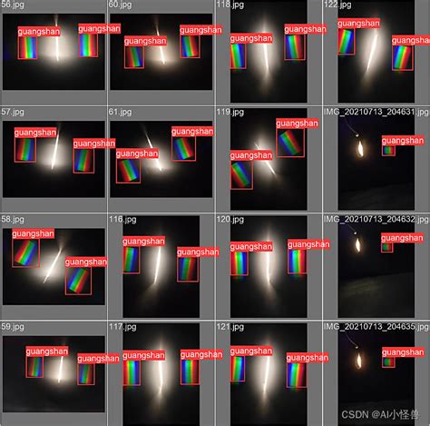 基于yolov8的光栅检测系统（python源码pyqt6界面数据集）输出光栅扫描后的图像代码python Csdn博客