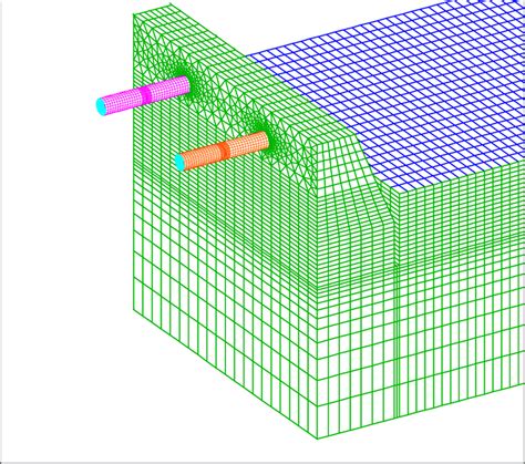 Geometry And Grid Structure Download Scientific Diagram