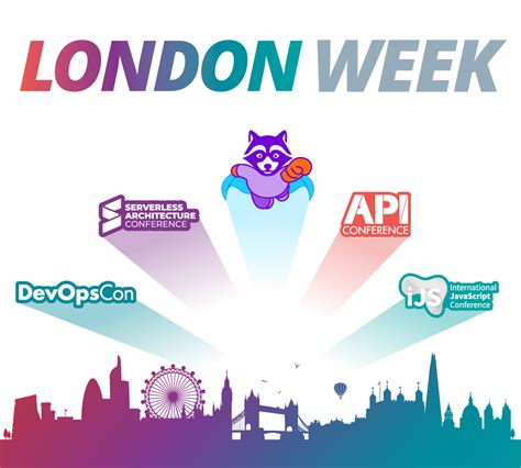 Javascript Conference London