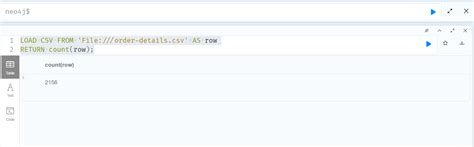 Neo4j Load Csv Uri Is Not Hierarchical Stack Overflow