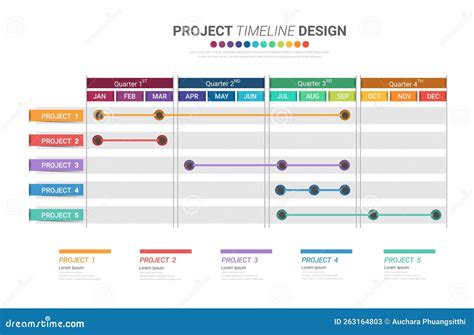 Project Schedule Year Chart For 12 Months Minimal Infographic Design