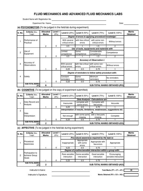 2 Detail Of Lab Rubrics For Fluid Final Pdf Experiment Cognitive