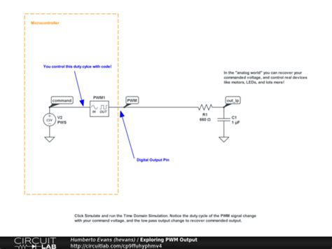 Exploring Pwm Output Circuitlab