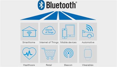RFID Vs BLE A Comparative Guide Of Two Wireless Technologies RFID Label