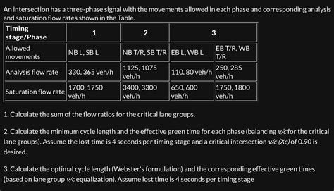 Solved An Intersection Has A Three Phase Signal With The