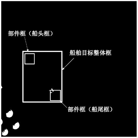 Optical Remote Sensing Picture Ship Detection Method Based On Component