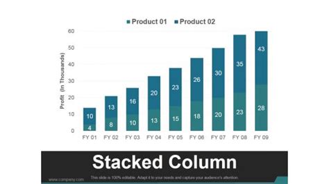 Stacked Column Ppt PowerPoint Presentation Infographic Template