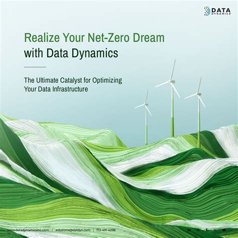 We All Keep Talking About Data Sustainability But Have You Ever Wondered Where To Begin And