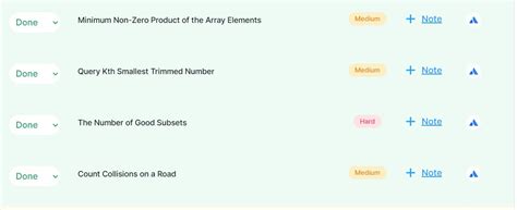 Suyash Gupta On Linkedin 6companies30days Revisewitharsh