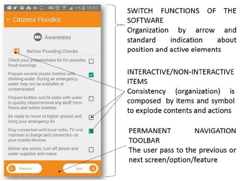Upper And Bottom Toolbar For Navigation Within Screens Or Starting Download Scientific Diagram