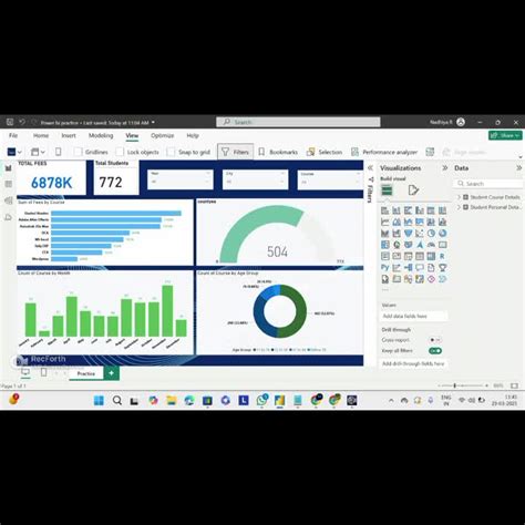 Powerbi Dataanalytics Dashboarddesign Businessintelligence… Nadhiya Rajendran
