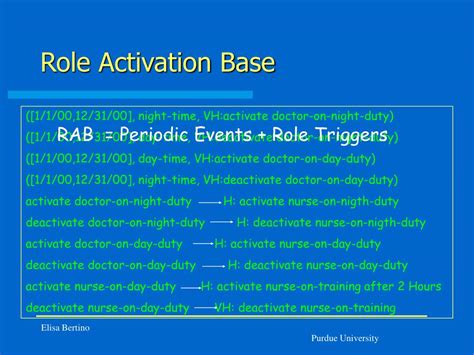 Ppt Trbac A Temporal Role Based Access Control Model Powerpoint Presentation Id 7263