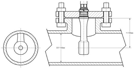 Sanitary Inductive Conductivity Sensor 1~2000ms Cm