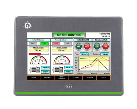 Budget PLC Smart Relay Low Cost HMI