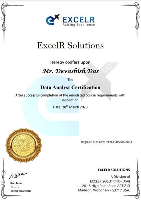 Devashish Das On Linkedin Data Excelr Dataanalytics Tableau