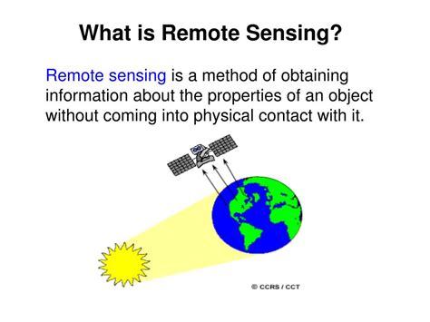Ppt An Introduction To Remote Sensing Powerpoint Presentation Free Download Id 627896