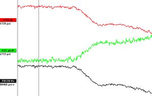 What Is Viscosity And How To Monitor It In Injection Molding Processes RJG Inc