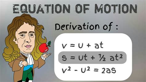Derivation Of Second Equation Of Motion By Brain Oxygen Proof S Ut At² Youtube