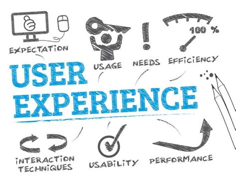 guidelines for website accessibility design and user interface guidelines