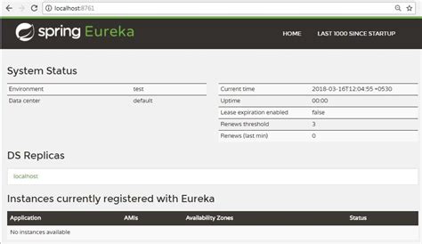 building microservices application in spring boot