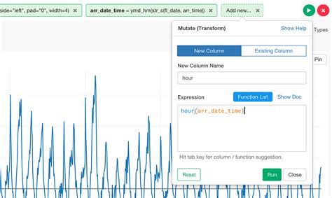 Do Less In Sql More In R If You Want To Understand Your Data Better