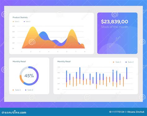 Infographic Dashboard Template With Flat Design Graphs And Charts Information Graphics Elements