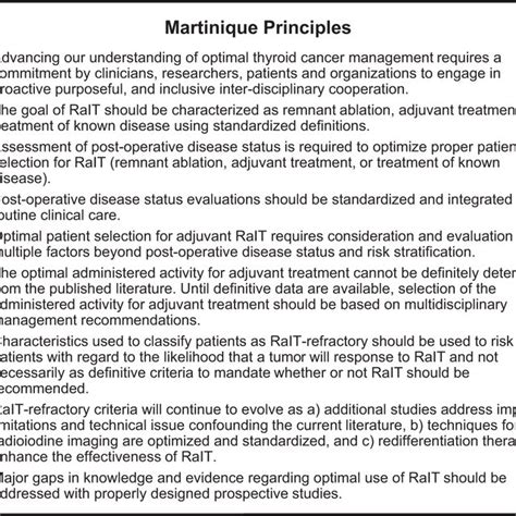 Diagnostic Algorithm For Patients Presenting With Thyroid Nodules Download Scientific Diagram