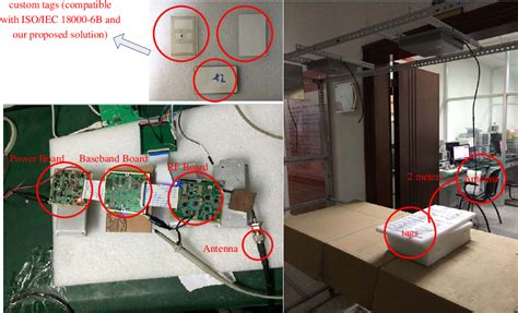 figure 10 from fast splitting based tag identification algorithm for