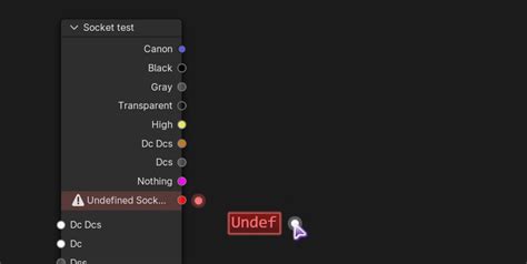 Voronoi Linker Addon Node Wrangler Killer Page 3 Released