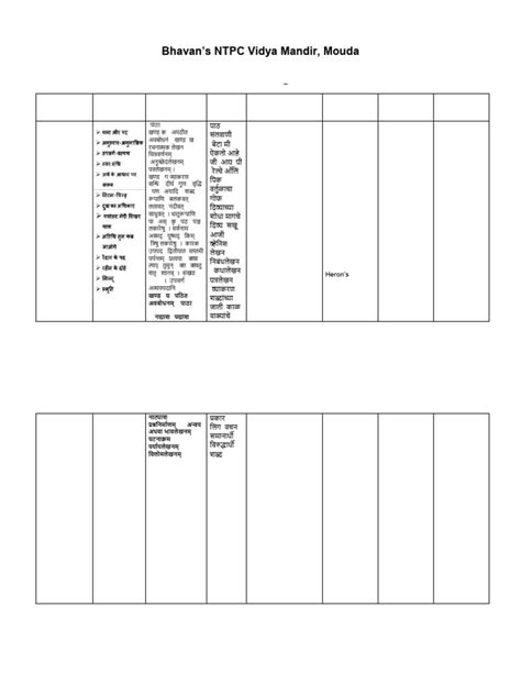 Class Ix Term 1 2024 25 Syllabus Pdf