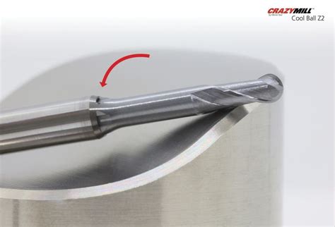 Alex Jonker On Linkedin Magistor Straal And Verspaningstechniek