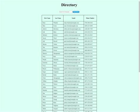 Github Goobisanubis21 Employeedirectory
