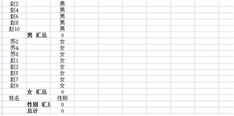 如何在excel中 按“性别”分类汇总 360新知