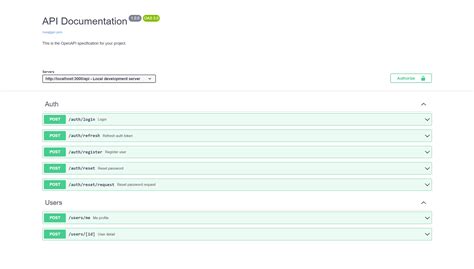 Github Tazo90next Openapi Gen Super Fast And Easy Way To Generate