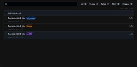 An Introduction To Playwright For Nodejs Appsignal Blog