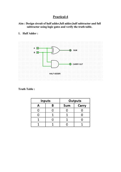 Solution Gtu It Be Diploma B Tech Practical Design Circuit Of Half Adder Full Adder Half