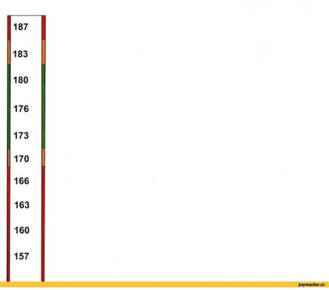 Create Comics Meme Scale Text Comics Meme