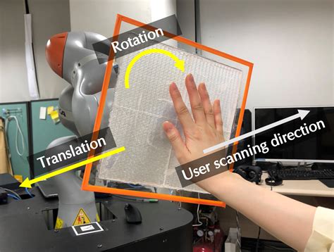 Roughness Synthesizing For An Encountered Type Haptic Display