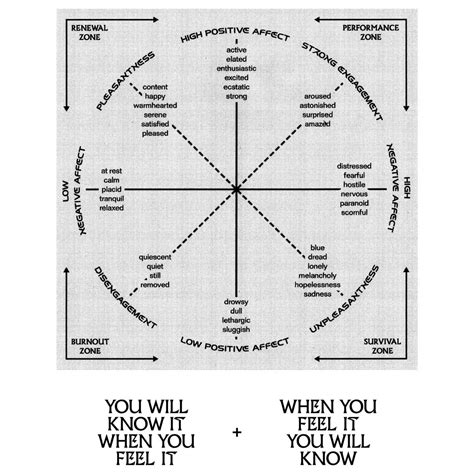 contoh flowchart program sistem pakar artofit