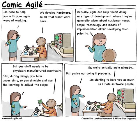 Agile Hardware Development Comic Agilé