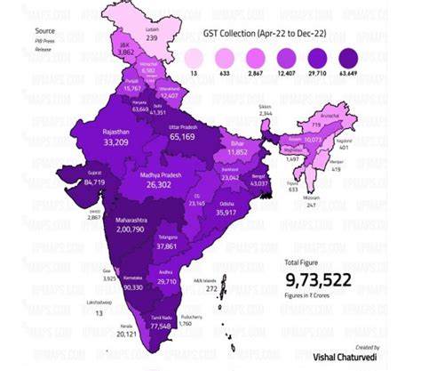Good And Services Tax GST Collection India S Progress Towards One