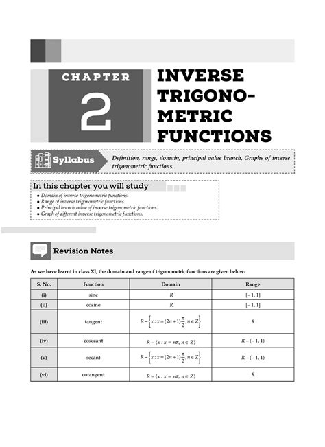 2 Inverse Trigonometric Functions Inverse Trigono Metric Functions Definition Range Domain