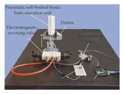 Test Platform Of Pneumatic Soft Bodied Bionic Basic Executing Unit