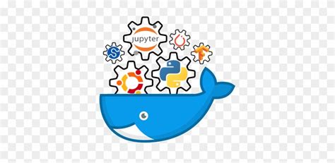 How To Setup Your Jupyterlab Project Environment Ubuntu Free