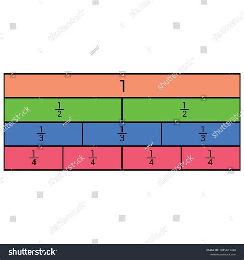 Equivalent Fractions Chart Mathematics Stock Vector Royalty Free 2045115410 Shutterstock