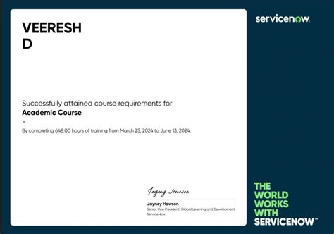 Veeresh D On Linkedin Servicenow Certification Professionaldevelopment